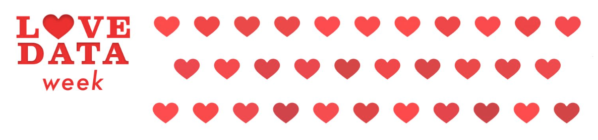 Love Data Week at Brown University | Division of Research | Brown ...